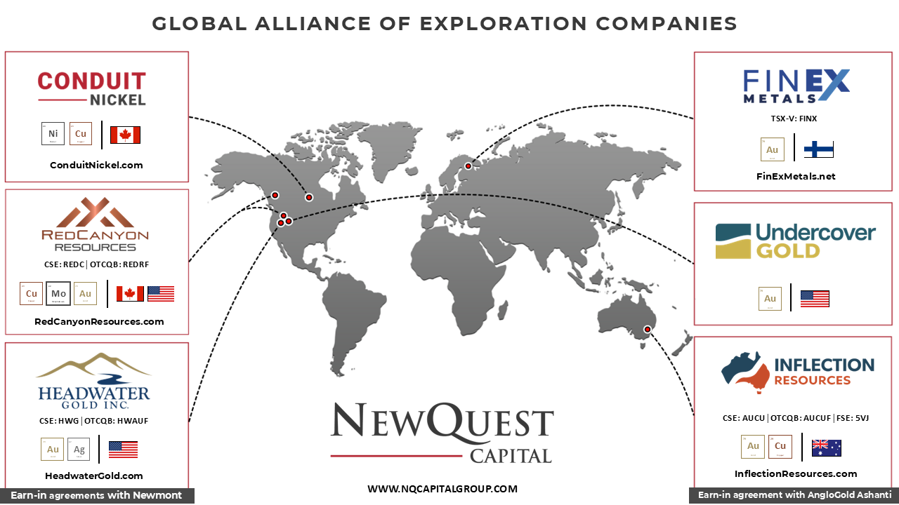 Overview - FinEx Metals Ltd.